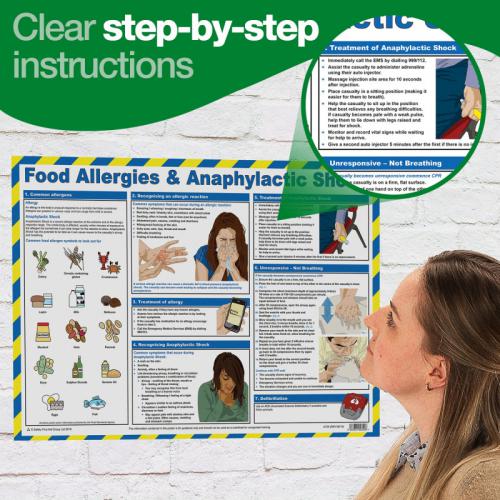 Food Allergies and Anaphylactic Shock | EXR62943FA | Food Prep Signs