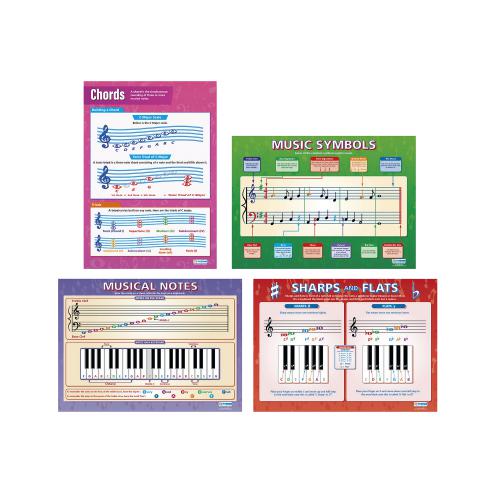 A1 Music Theory Posters Pack | HE1661827