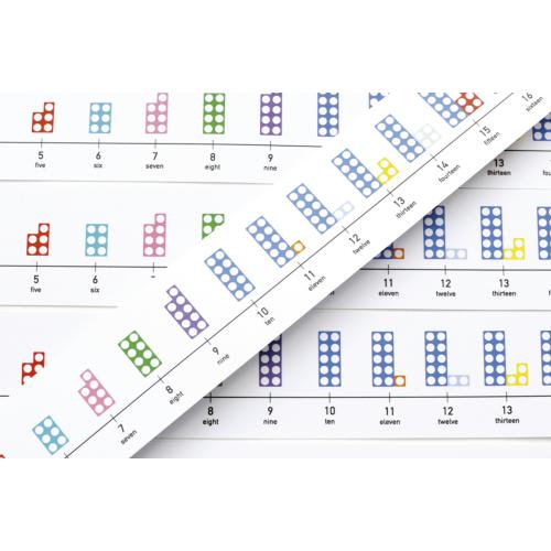 Numicon Table Top Number Lines Pack Of 5 HE1803911 | HE1803911