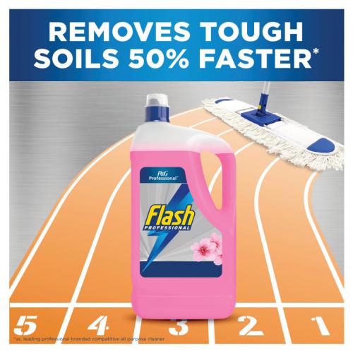 Flash Professional All Purpose | PX25297 | Multipurpose Cleaner