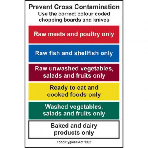 Prevent cross contamination. Use the | SPC11495 | Food Prep Signs